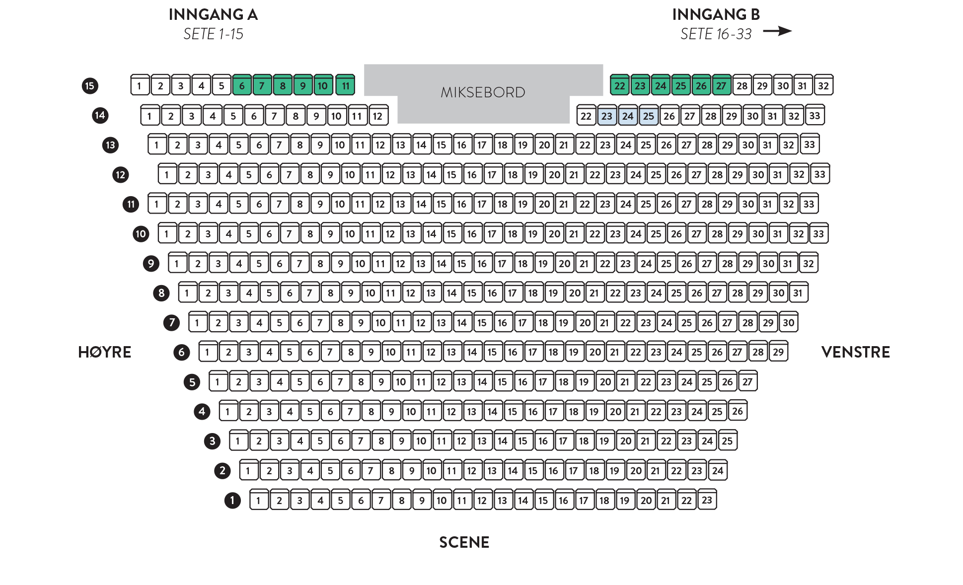 Teknisk - Nøtterøy Kulturhus